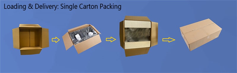 The Packaging Details of The Granite Sink That You Need to Know - Chica ...